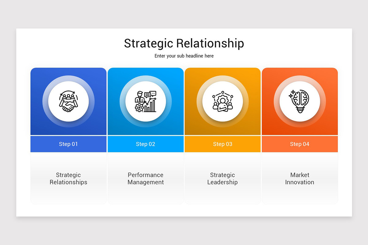 Strategic Relationship Presentation PowerPoint Template | Nulivo Market
