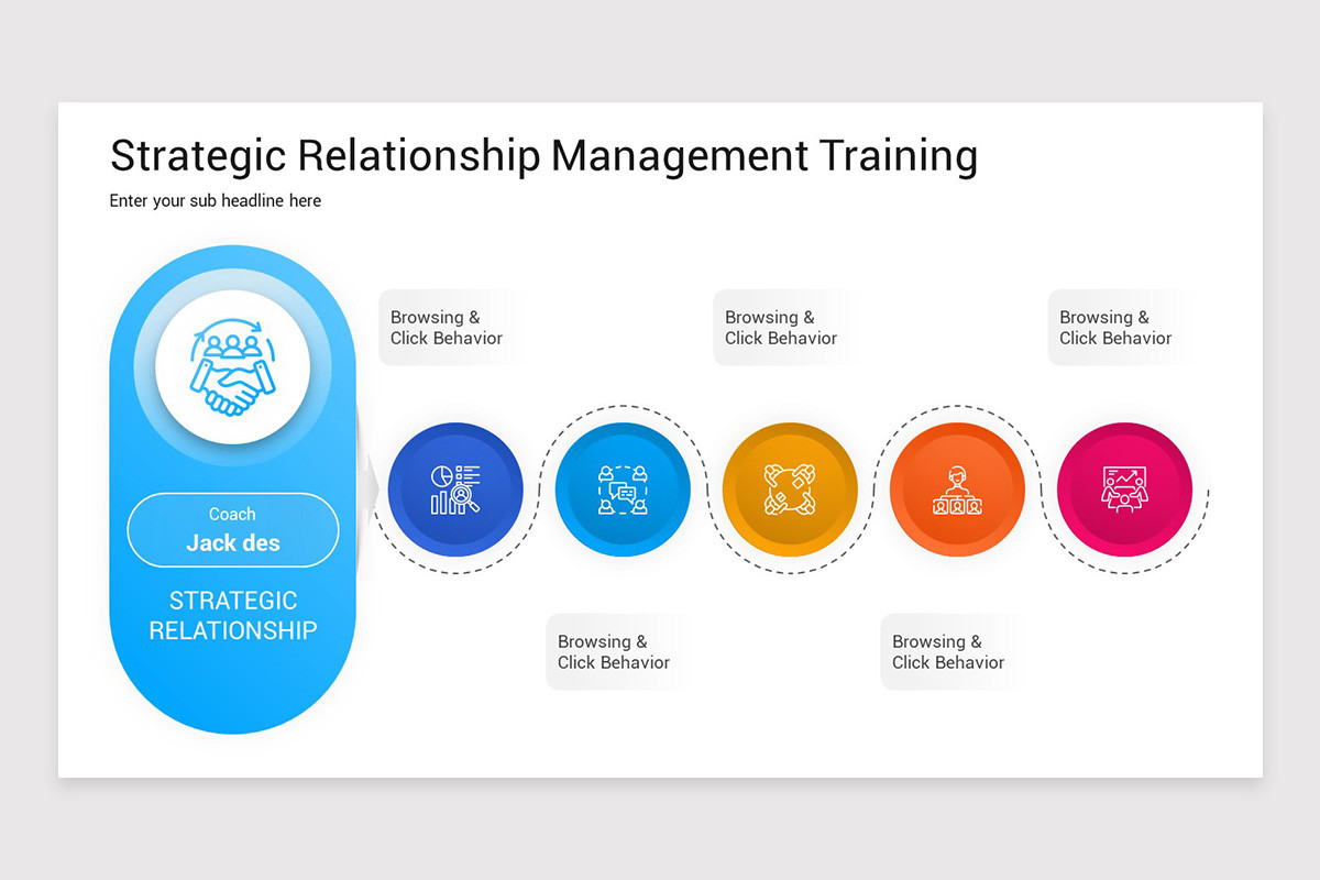 Strategic Relationship Presentation Google Slides Template | Nulivo Market