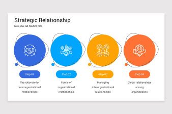 Strategic Relationship Presentation Google Slides Template | Nulivo Market