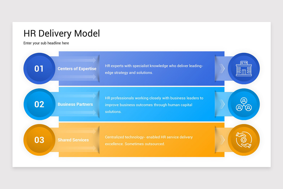 HR Shared Services Google Slides Template | Nulivo Market