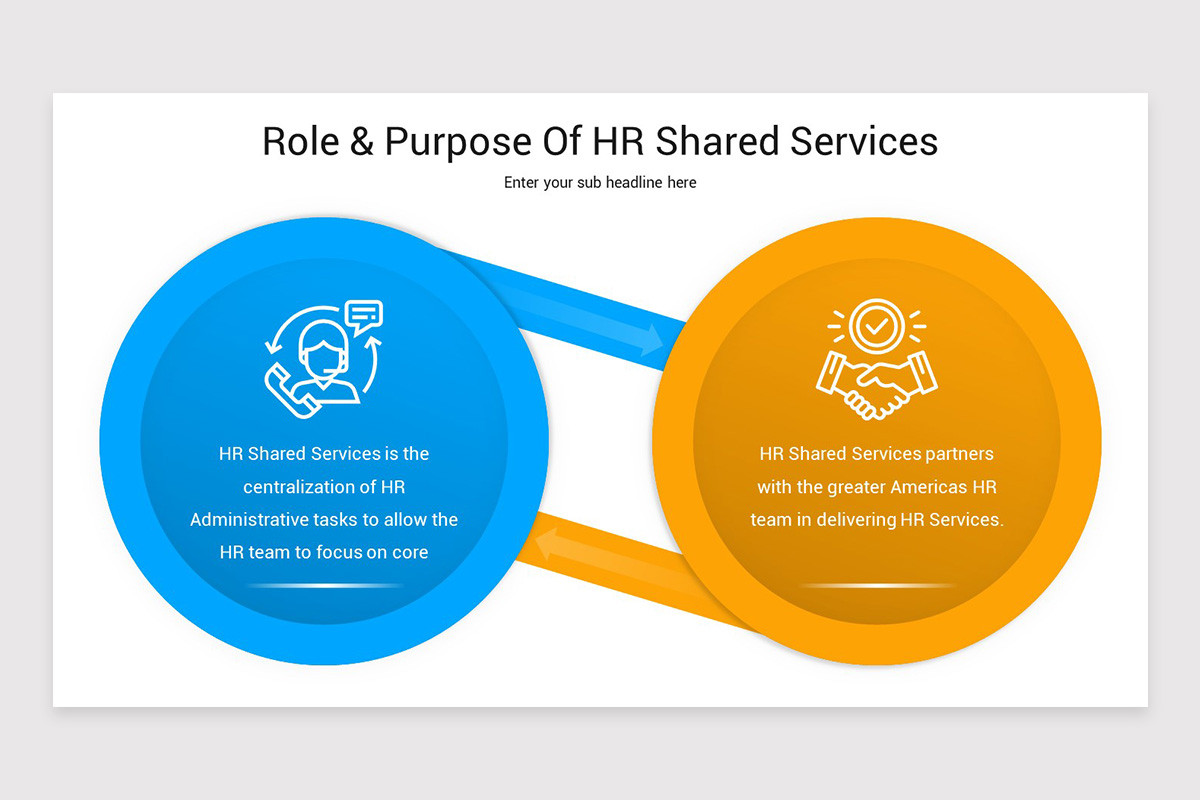 HR Shared Services Google Slides Template | Nulivo Market