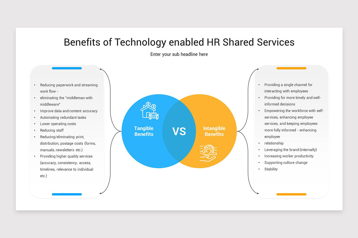 HR Shared Services Google Slides Template | Nulivo Market