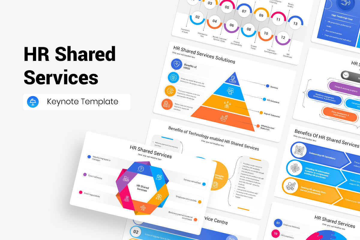 HR Shared Services Keynote Template | Nulivo Market