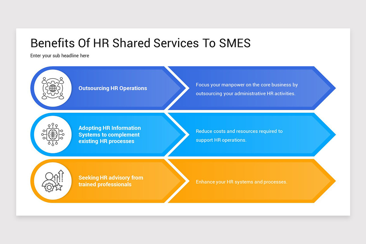HR Shared Services Keynote Template | Nulivo Market
