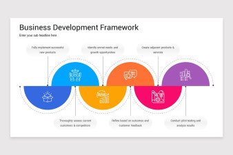 Business Development Framework PowerPoint Template | Nulivo Market