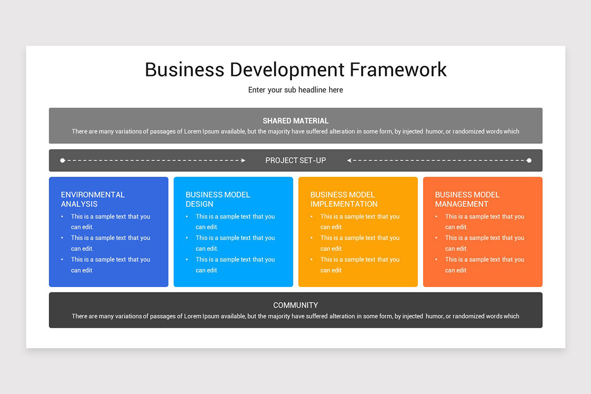 Business Development Framework Keynote Template | Nulivo Market