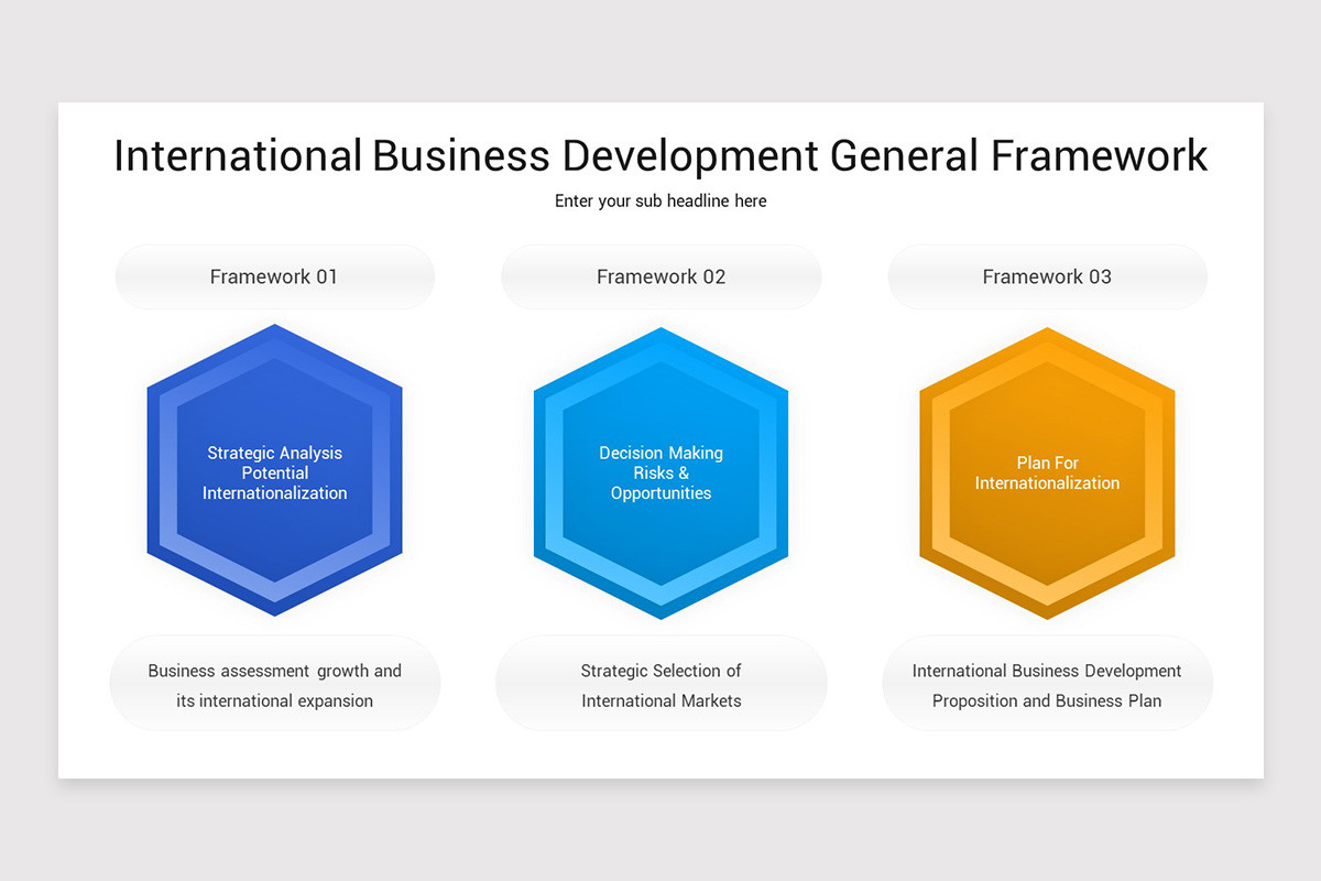 Business Development Framework Keynote Template | Nulivo Market