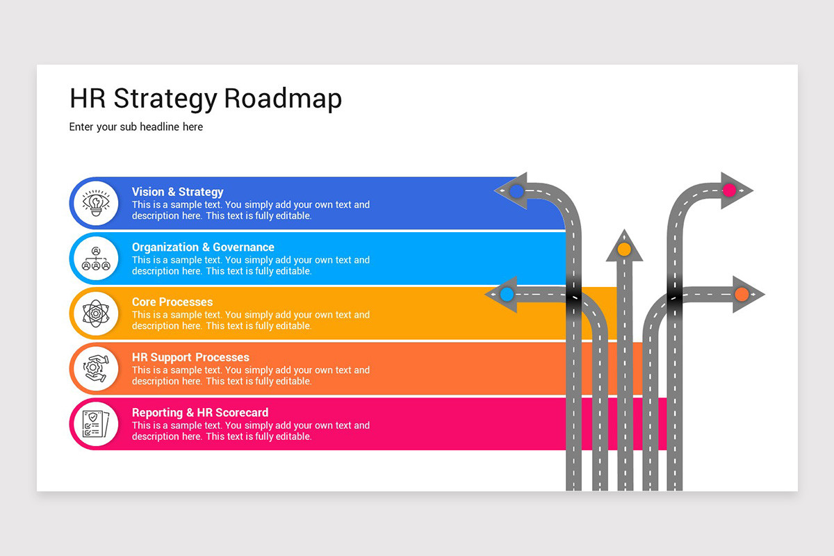 HR Strategy Roadmap PowerPoint Template | Nulivo Market