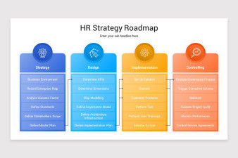 HR Strategy Roadmap Keynote Template | Nulivo Market