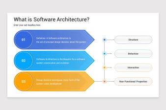 Software Architecture Presentation PowerPoint Template | Nulivo Market