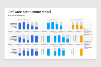 Software Architecture Presentation Google Slides Template | Nulivo Market