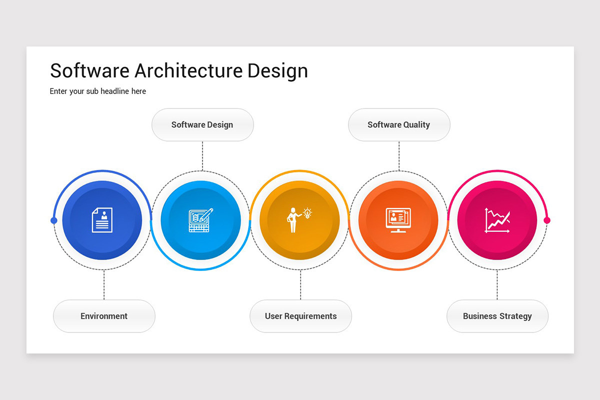Software Architecture Presentation Keynote Template | Nulivo Market