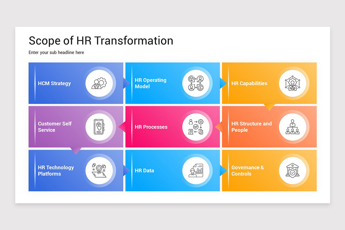 HR Transformation Presentation PowerPoint Template | Nulivo Market