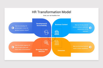 HR Transformation Presentation PowerPoint Template | Nulivo Market