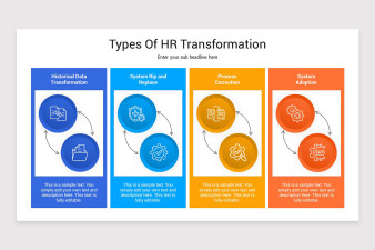 HR Transformation Presentation PowerPoint Template | Nulivo Market