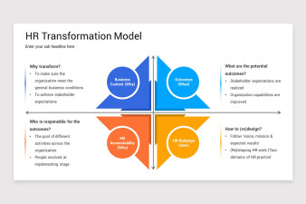 HR Transformation Presentation PowerPoint Template | Nulivo Market