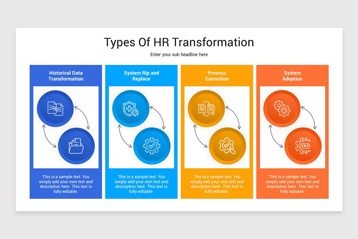 HR Transformation Presentation Google Slides Template | Nulivo Market