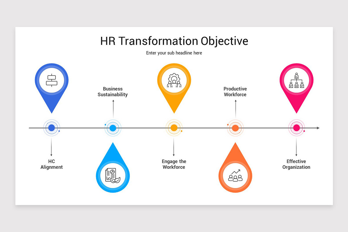 HR Transformation Presentation Keynote Template | Nulivo Market
