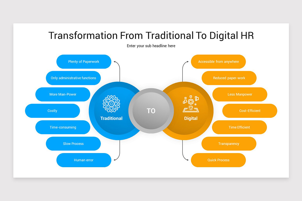 HR Transformation Presentation Keynote Template | Nulivo Market