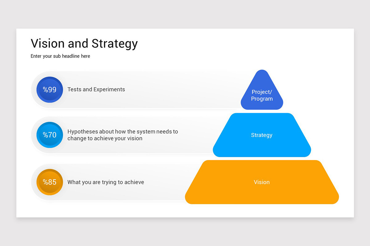 Vision and Strategy PowerPoint Template | Nulivo Market