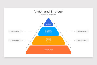 Vision and Strategy PowerPoint Template | Nulivo Market