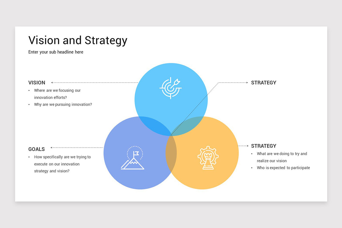 Vision and Strategy Keynote Template | Nulivo Market