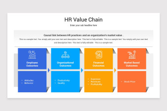 HR Value Chain Presentation PowerPoint Template | Nulivo Market