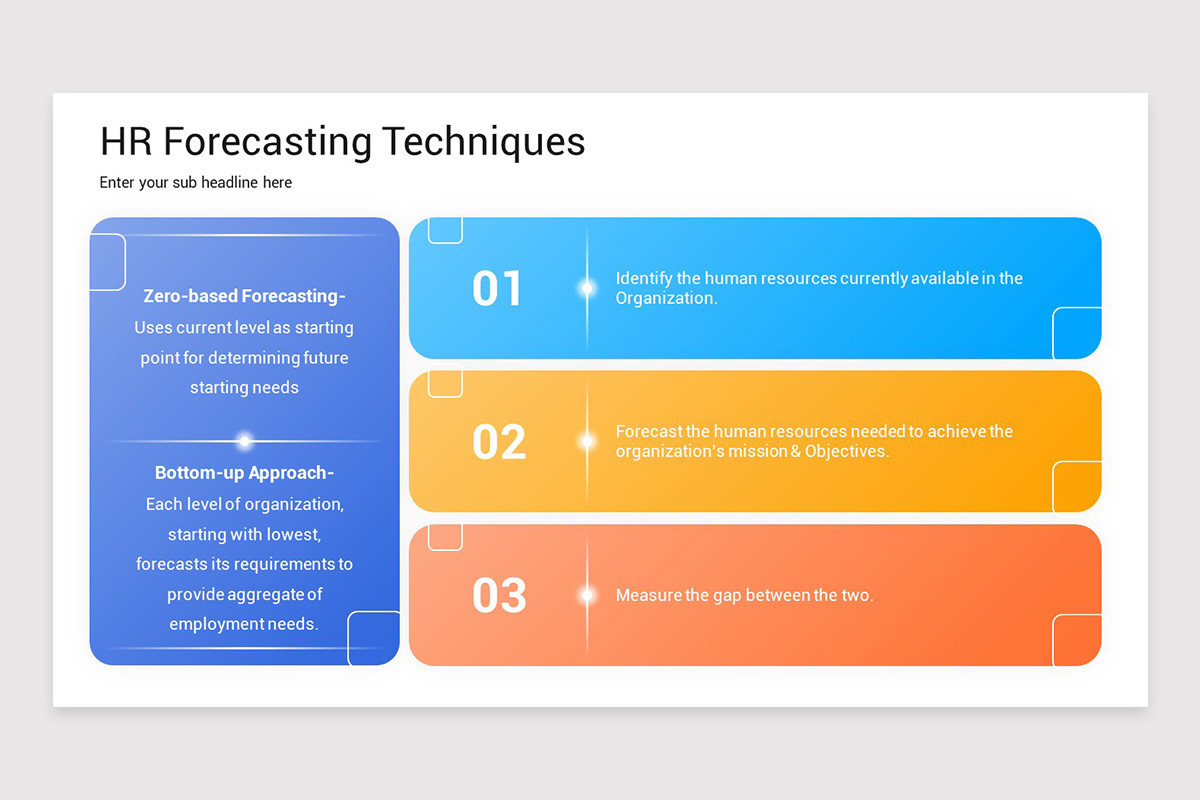 Human Resource (HR) Forecasting PowerPoint Template | Nulivo Market