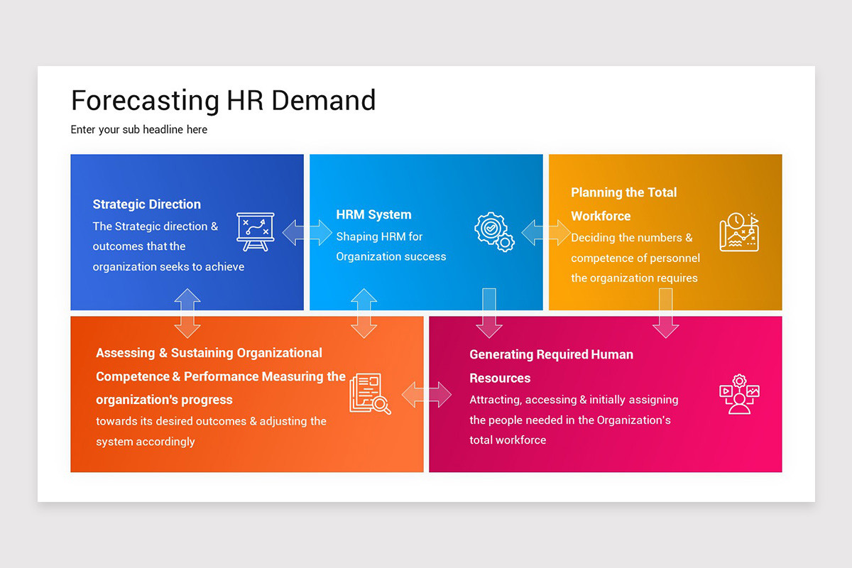 Human Resource (HR) Forecasting Keynote Template | Nulivo Market