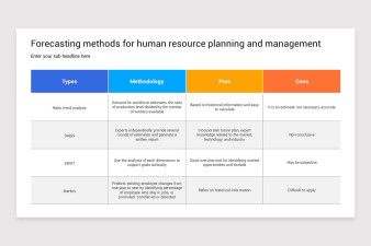 Human Resource (HR) Forecasting Keynote Template | Nulivo Market