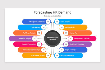 Human Resource (HR) Forecasting Keynote Template | Nulivo Market
