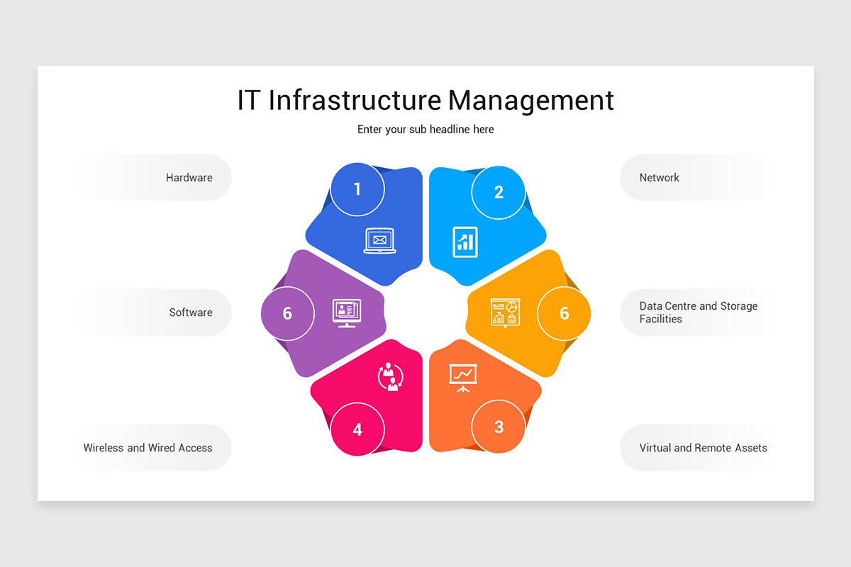 IT Infrastructure Management PowerPoint Template | Nulivo Market
