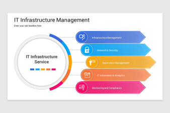 IT Infrastructure Management Google Slides Template | Nulivo Market
