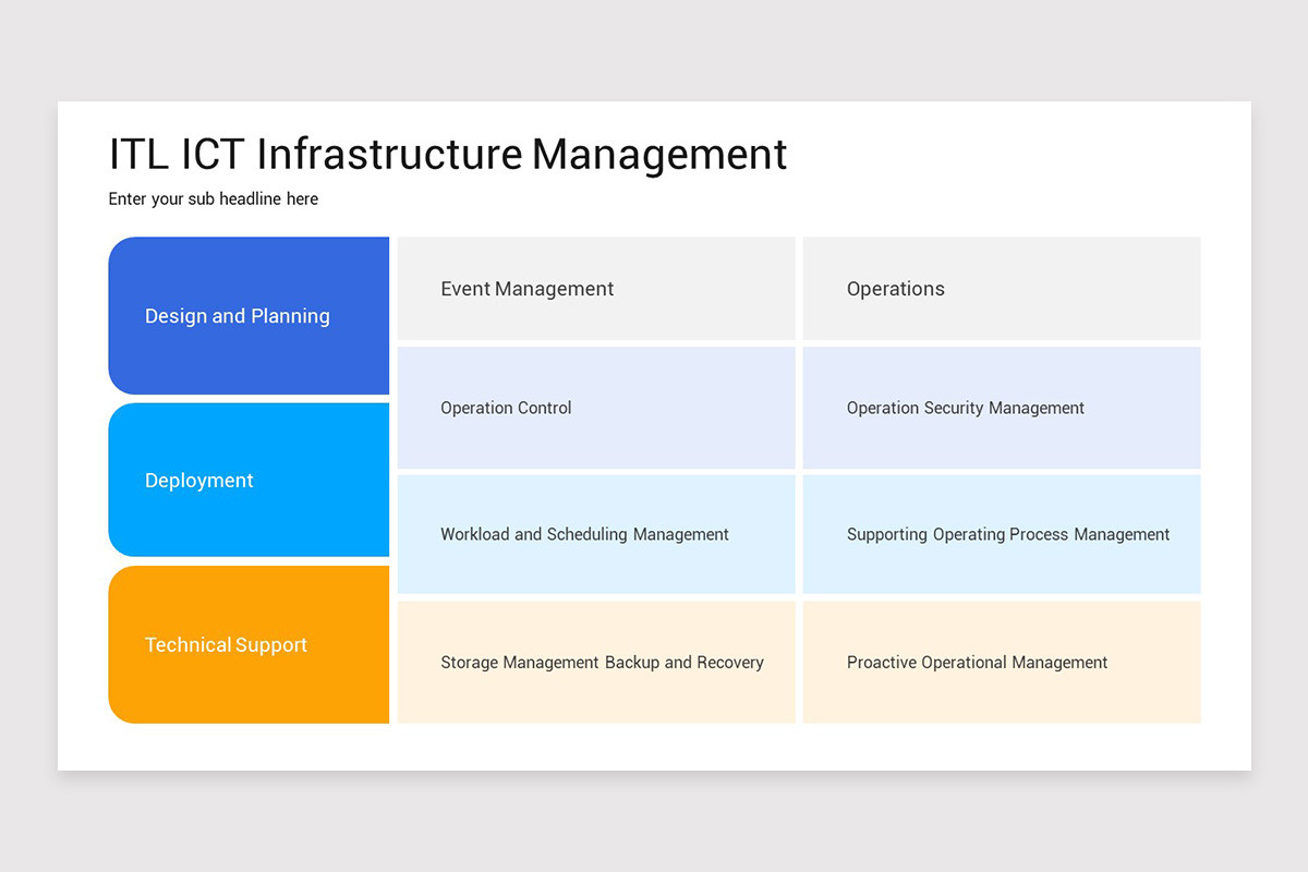 IT Infrastructure Management Keynote Template | Nulivo Market