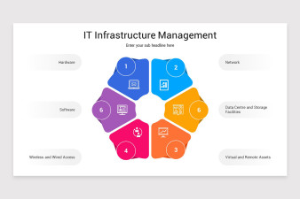 IT Infrastructure Management Keynote Template | Nulivo Market