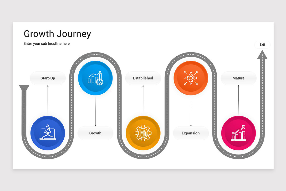 Growth Journey PowerPoint Presentation Template | Nulivo Market