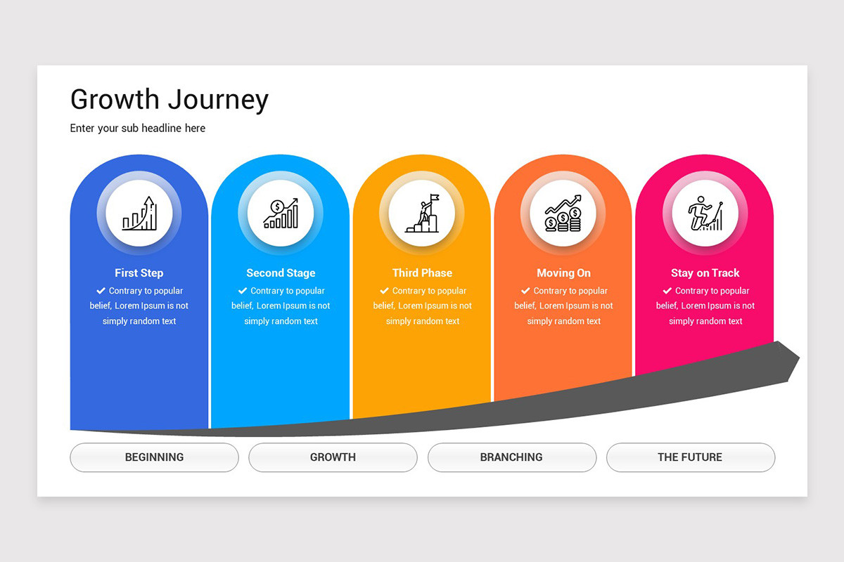 Growth Journey Keynote Presentation Template | Nulivo Market