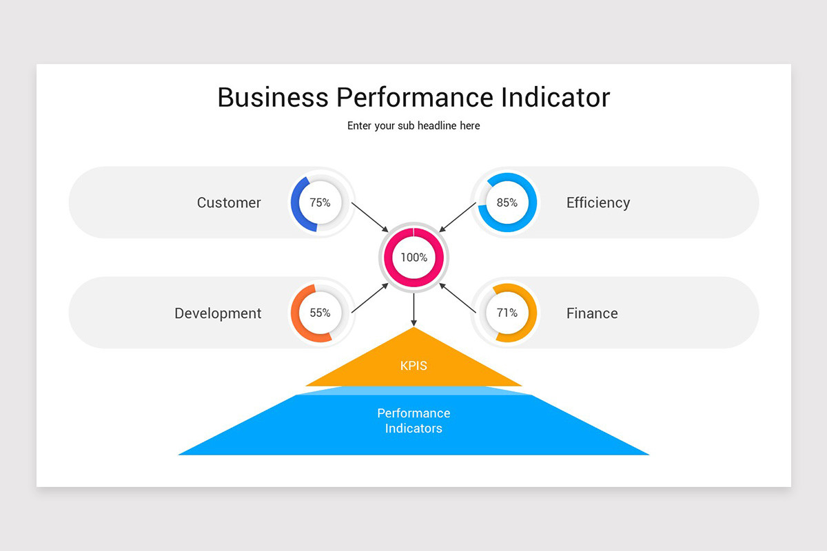 Business Performance Indicator PowerPoint Template | Nulivo Market