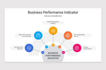 Business Performance Indicator PowerPoint Template | Nulivo Market