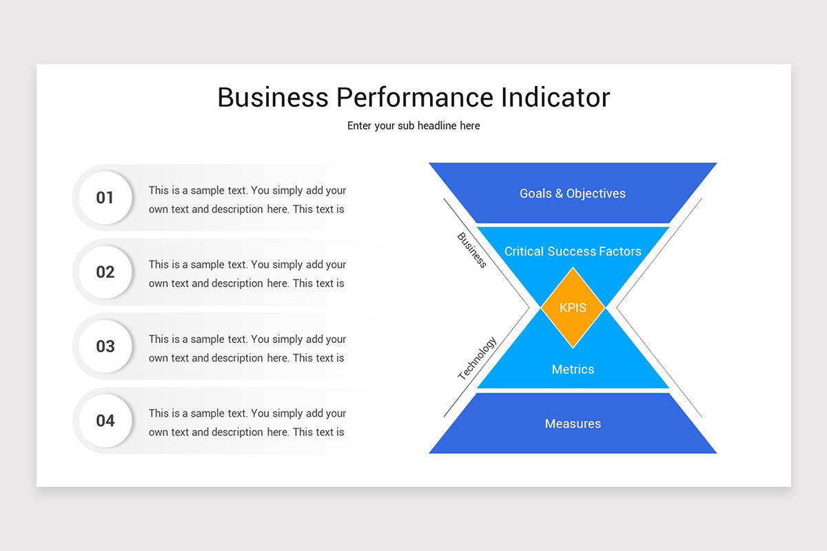 Business Performance Indicator Google Slides Template | Nulivo Market