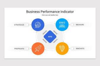 Business Performance Indicator Keynote Template | Nulivo Market