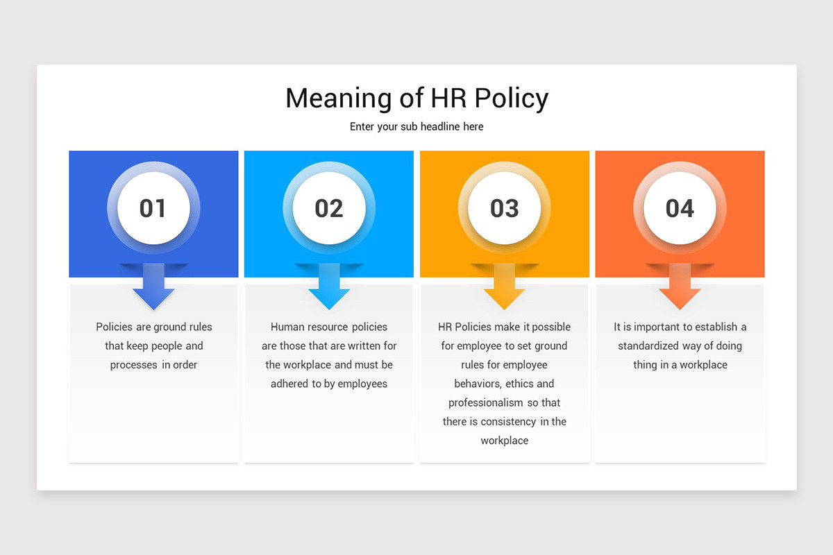 Human Resource (HR) Policies PowerPoint Template | Nulivo Market