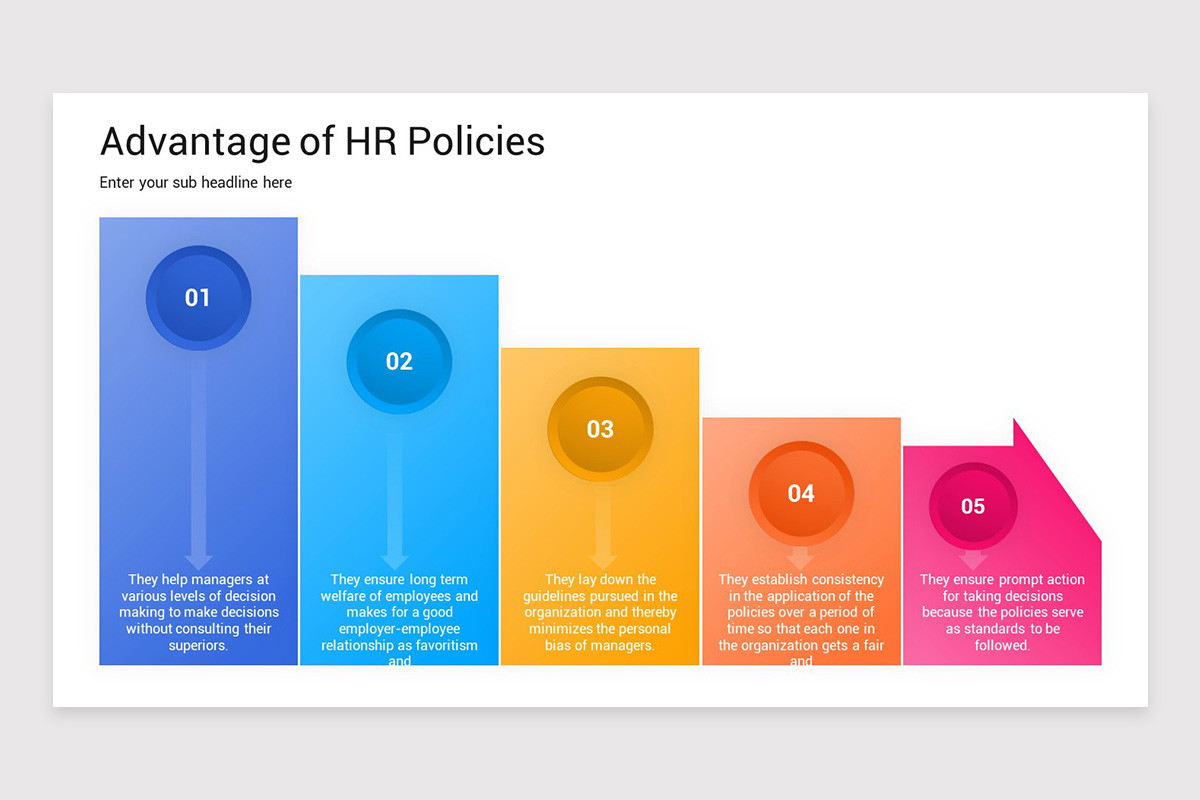 Human Resource (HR) Policies PowerPoint Template | Nulivo Market