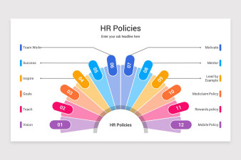 Human Resource (HR) Policies PowerPoint Template | Nulivo Market