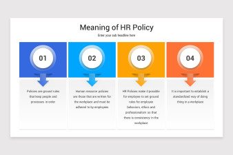 Human Resource (HR) Policies PowerPoint Template | Nulivo Market
