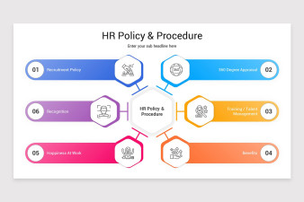 Human Resource (HR) Policies PowerPoint Template | Nulivo Market