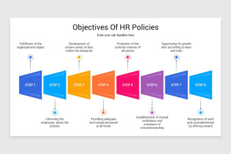 Human Resource (HR) Policies PowerPoint Template | Nulivo Market