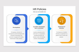 Human Resource (HR) Policies Google Slides Template | Nulivo Market