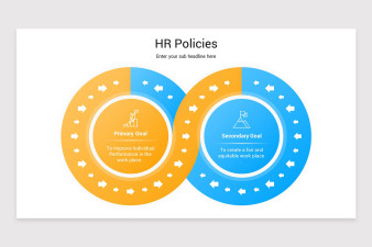 Human Resource (HR) Policies Google Slides Template | Nulivo Market