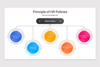 Human Resource (HR) Policies Google Slides Template | Nulivo Market
